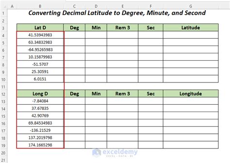 how to create latitude longitude converter in excel 2 examples