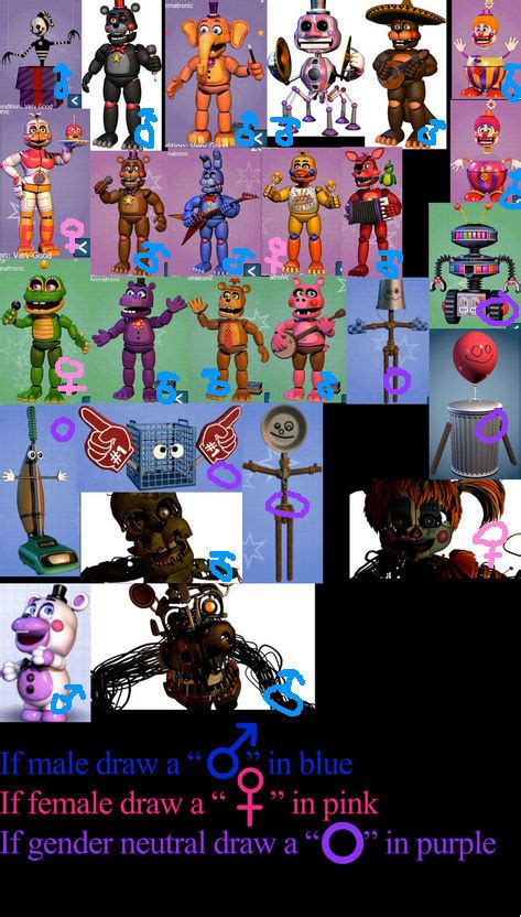 Fnaf Gender Meme 2 By Jigglypuffqueen9000 On Deviantart