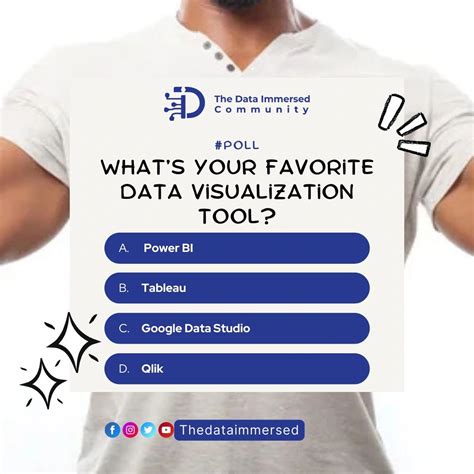 Thedata Immersedtdi On Linkedin Upskillwithdata Datasciencetips