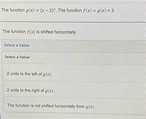 Solved The Function G X X 2 2 The Function F X G X 3 The Function F X Is Shifted