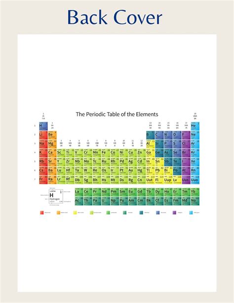 Digital Or Printable Organic Chemistry Notebook Etsy