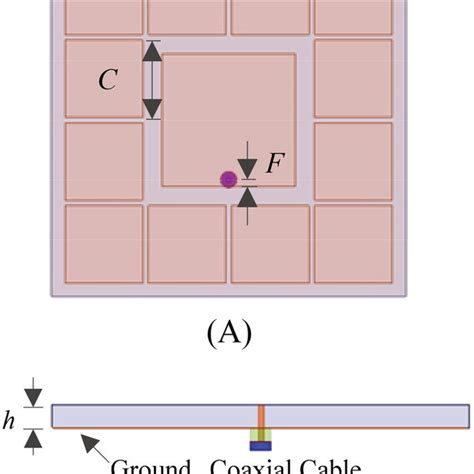 Geometry Of Patch Antenna With Parasitic Patches A Top View Of Patch Download Scientific