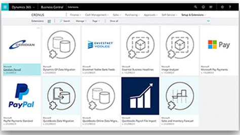 Microsoft Dynamics 365 Business Central Erp Business Solution