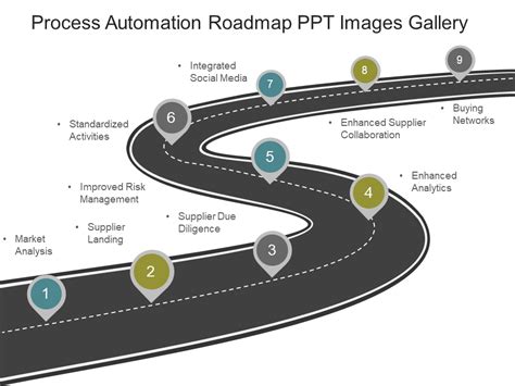 Powerpoint Tutorial Create A Roadmap Template Using Rectangular Shape