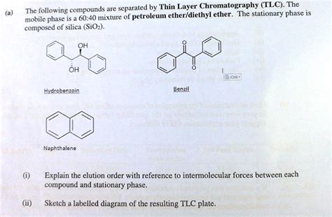 a the following compounds are separated by thin layer chromatography