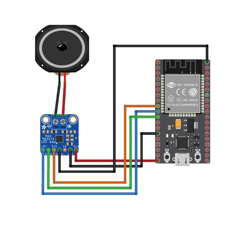 【iot物聯網應用 esp32】第二十五篇：嘿，siri！出一張嘴，esp32搭建homekit 智慧控制家電 一 米羅科技文創學院