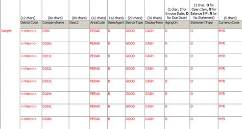 Troubleshooting Import Debtor Error These Columns Dont Currently Have Unique Values