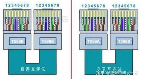 实战案例：运用 Modbus Tcp 转 Ethernet Ip 网关搭建空压机的网络连接 知乎