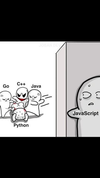 Codingmemes Programmingmemes Coding Programming Javascript Youtube
