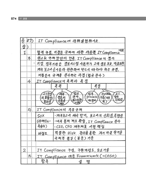 알라딘 미리보기 정보관리기술사 And 컴퓨터시스템응용기술사 Vol7 It 경영