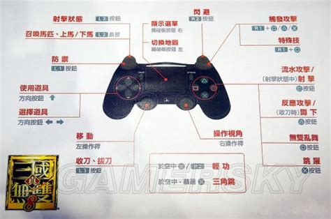 真三国无双怎么用手柄 游戏问答 九游手游官网