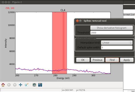 signal1d tools — hyperspy 2 2 0 documentation