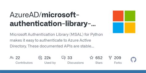 How To Test An Azure Cli Branch With An Msal Branch · Azureadmicrosoft
