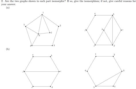 Solved 2 Are The Two Graphs Shown In Each Part Isomorphic