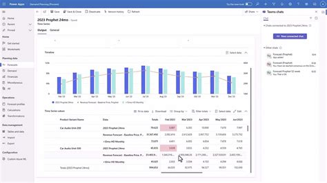 Dynamics 365 Finance And Scm Ax Erp Arquiconsult Soluções