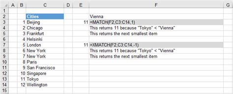 Excel Functions MATCH Vs XMATCH