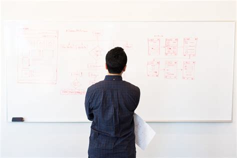 Should We Be Testing Assumptions No Doubt Creator Of Culture Should We Be Testing Assumptions No Doubt Creator Of Culture