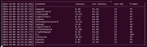 Am62a7 Q1 3840x2160 Unable To Run Vpac With Viss And Ldc At 30 Fps
