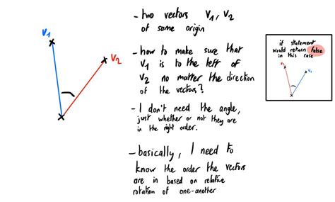 How Do I Display The Label That More Than 50 Accuracy In Line Chart