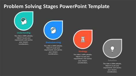 Problem Solving Stages Powerpoint Template Ppt Templates