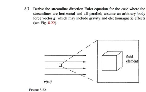SOLVED 8 7 Derive The Streamline Direction Euler Equation For The Case