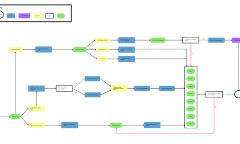 Standard Beagle Studio Reviews View Portfolios DesignRush