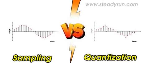 What Is The Difference Between Sampling Design And Sampling Techniques