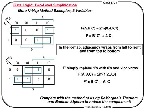Ppt Chapter 2 Two Level Combinational Logic Contemporary Logic Design Powerpoint