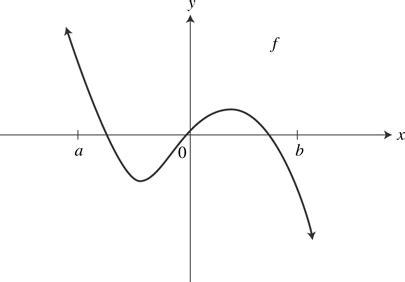 AP Calculus BC Question 321 Answer And Explanation Crackap Com
