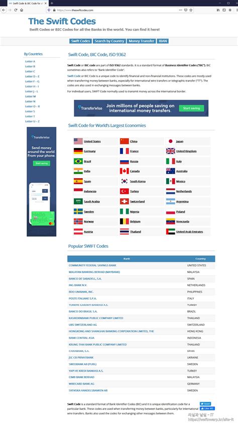 스위프트 코드 swift code 비즈니스 식별자 코드 business identifier code bank