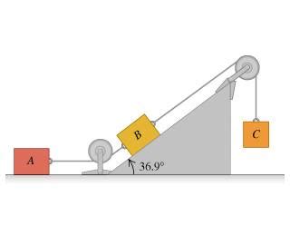Friction And Tension With Blocks On An Incline Physics Forums