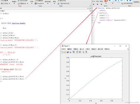 matlab 动态输入变量和嵌套函数、匿名函数 mathlab输入变量 csdn博客
