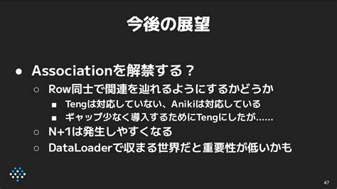 Orm Object Relational Mapping Speaker Deck