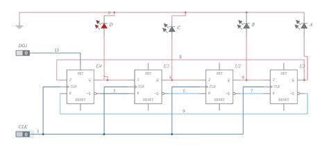 Ring Counter Circuit Diagram Using D Flip Flop