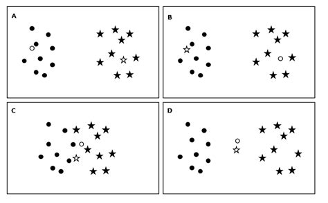 Github Joefaithtargeted Projection Pursuit Automatically Exported