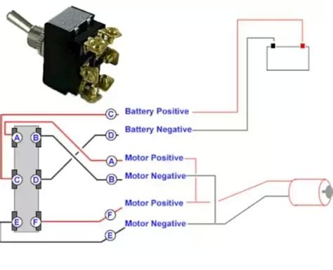 Discover The Essential Pin Switch Pinout Guide