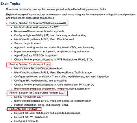 New Fortinet Nse 7 Certification Exam Nse7 Pbc 6 4 Exam Dumps Questions 2021 Dumpsbase Valid
