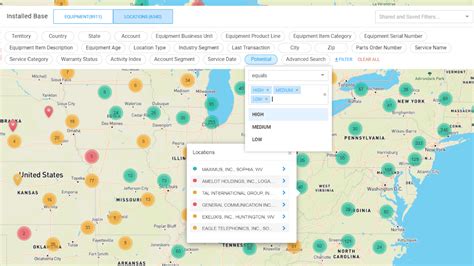 Missing Aftermarket Sales Targets Entytle S Pipeline Generation Can Help