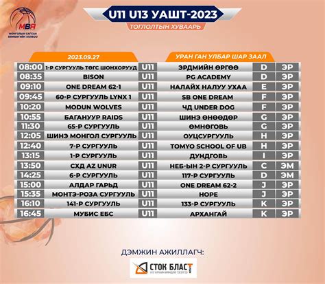 🏀 🇲🇳МСБХ ны U11 U13 насны Өсвөр үеийн УЛСЫН АВАРГА ШАЛГАРУУЛАХ ТЭМЦЭЭН ий 09 сарын 27 ноос 29