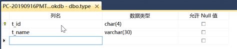 数据库原理及应用——图书销售系统数据库设计 图书销售管理系统数据库设计 csdn博客