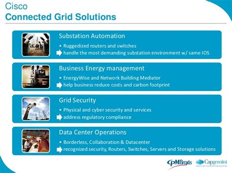 Cisco Connected Grid Solutions