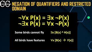 Negation Of Quantifiers Quantifier With Restricted Do Doovi