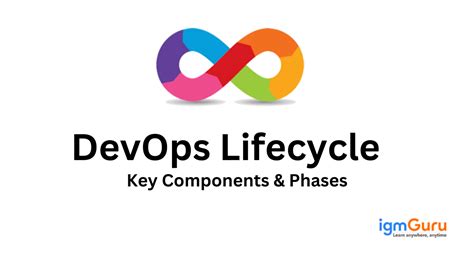 Introduction To Devops A Complete Series