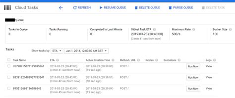 Using Google Protobuf Timestamp In PHP Learn Google