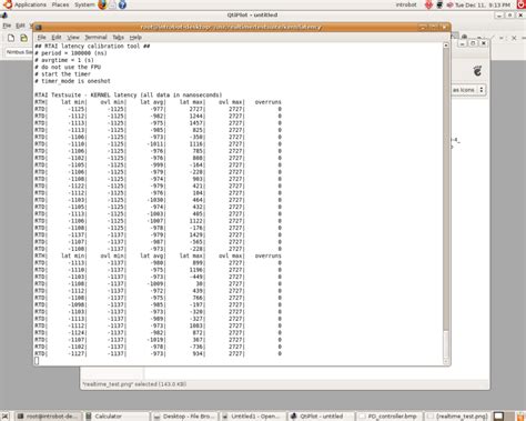 Rtai Testing Display When Ubuntu Linux And Rtai Kernel Are Correctly Download Scientific