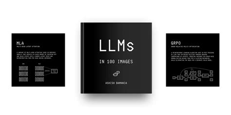 All The Basics That You Need To Get Started With Quantum Computing By