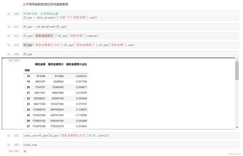 互联网金融项目python代码 需收集一个经济金融案例及实现的python代码 案例的题目与实现代码 保存为一个 csdn博客
