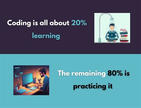 Why Coding Is Like Cooking Aathithyabalan J Posted On The Topic