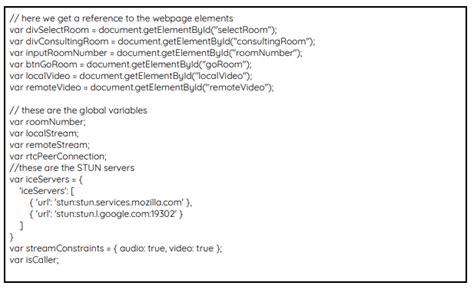 Tutorial How To Build A Video Conferencing Application With Webrtc