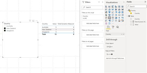 Solved Dynamic Total Column Based On Slicer Microsoft Fabric Community
